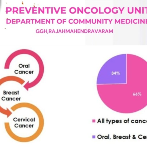 Epicollect5 - PREVENTIVE ONCOLOGY UNIT